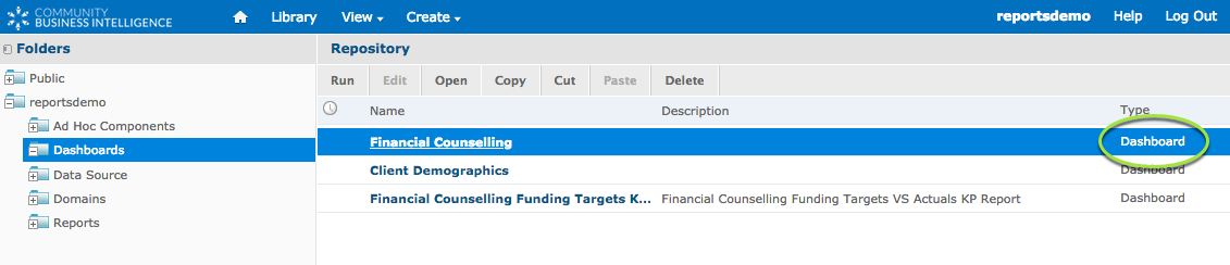 Using the Repository – Dashboards – Community BI Support