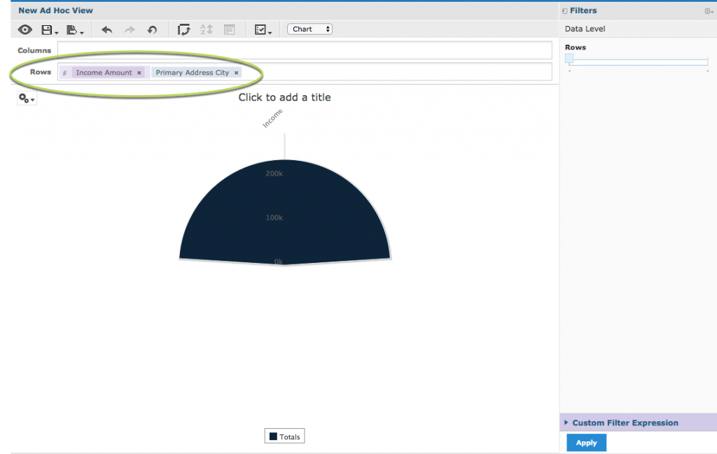 Ad Hoc View – Spider Column Chart – Community BI Support