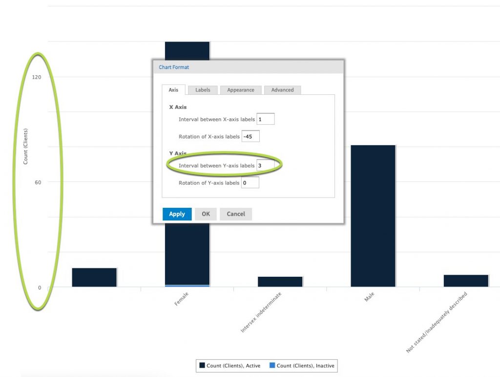 Ad Hoc View – Chart Format – Axis – Community BI Support
